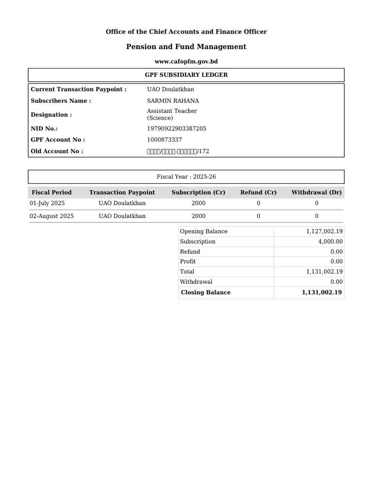 GPF Subsidiary Ledger 1754388523 | PDF