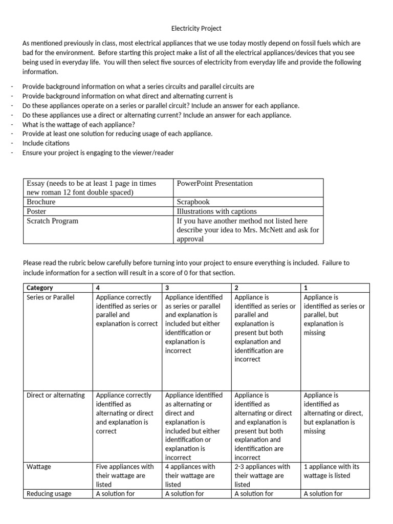Electricity Project | PDF | Electric Power | Electrical Engineering