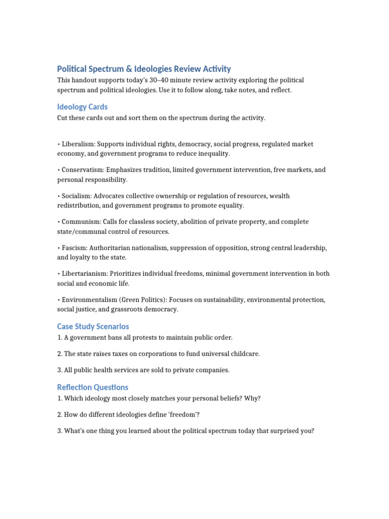 Political Spectrum Ideologies Review Guide | PDF