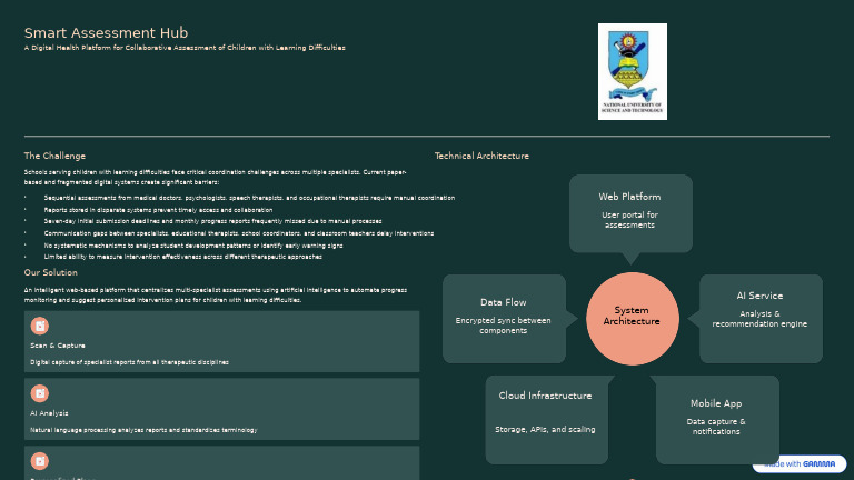 Smart Assessment Hub Poster | PDF | Learning Disability | Artificial ...