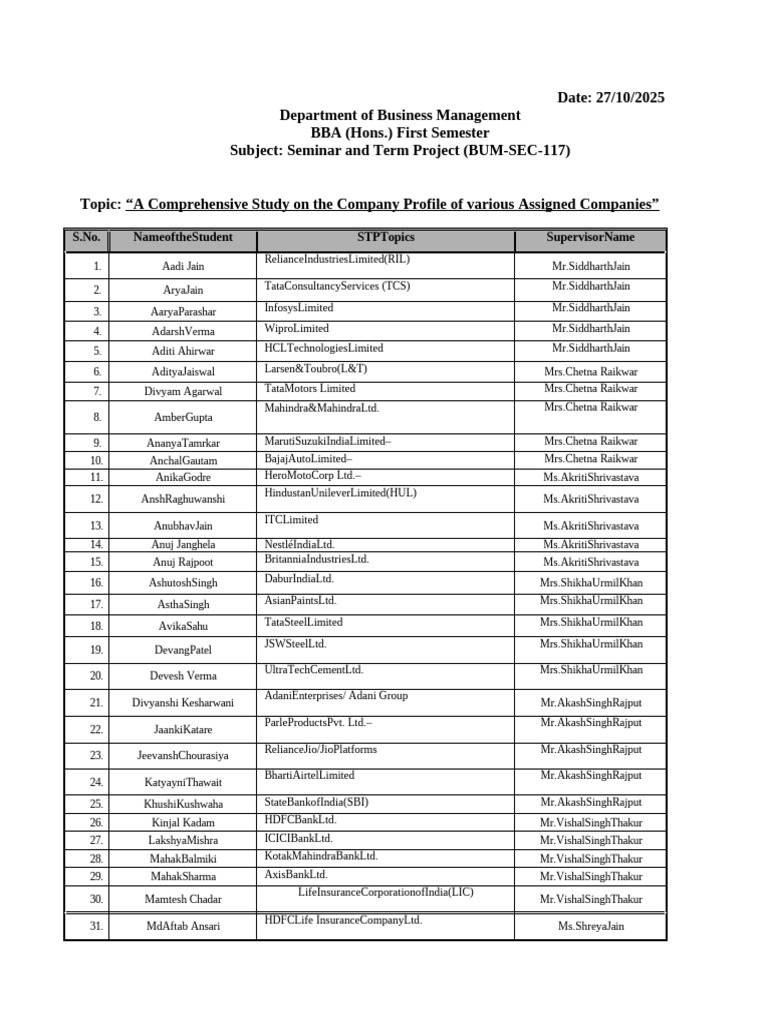 Company Profiles Seminar Projects | PDF | Chess Theory | Chess