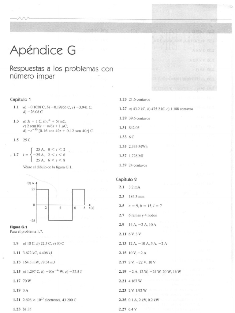Enlaces Repetidos a Go2PDF | PDF | Ciencia y matemáticas