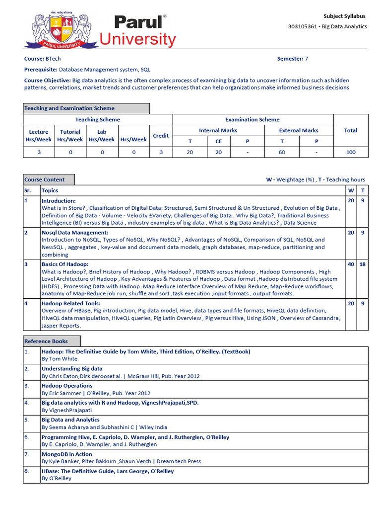 BDA | PDF | No Sql | Big Data