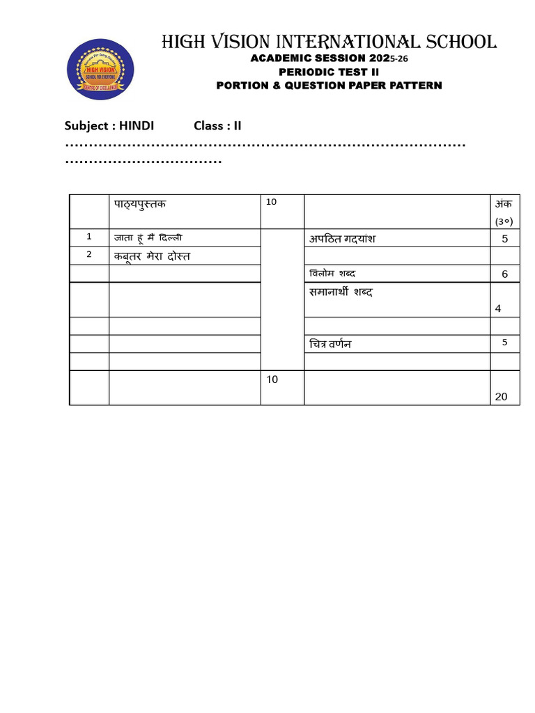 PT-2 Hindi 2 Portion & Paper Pattern | PDF