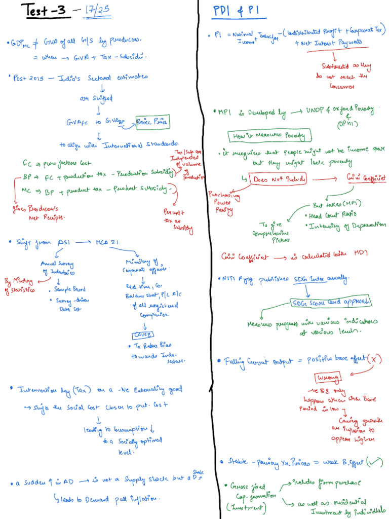 Eco Notes 3 | PDF
