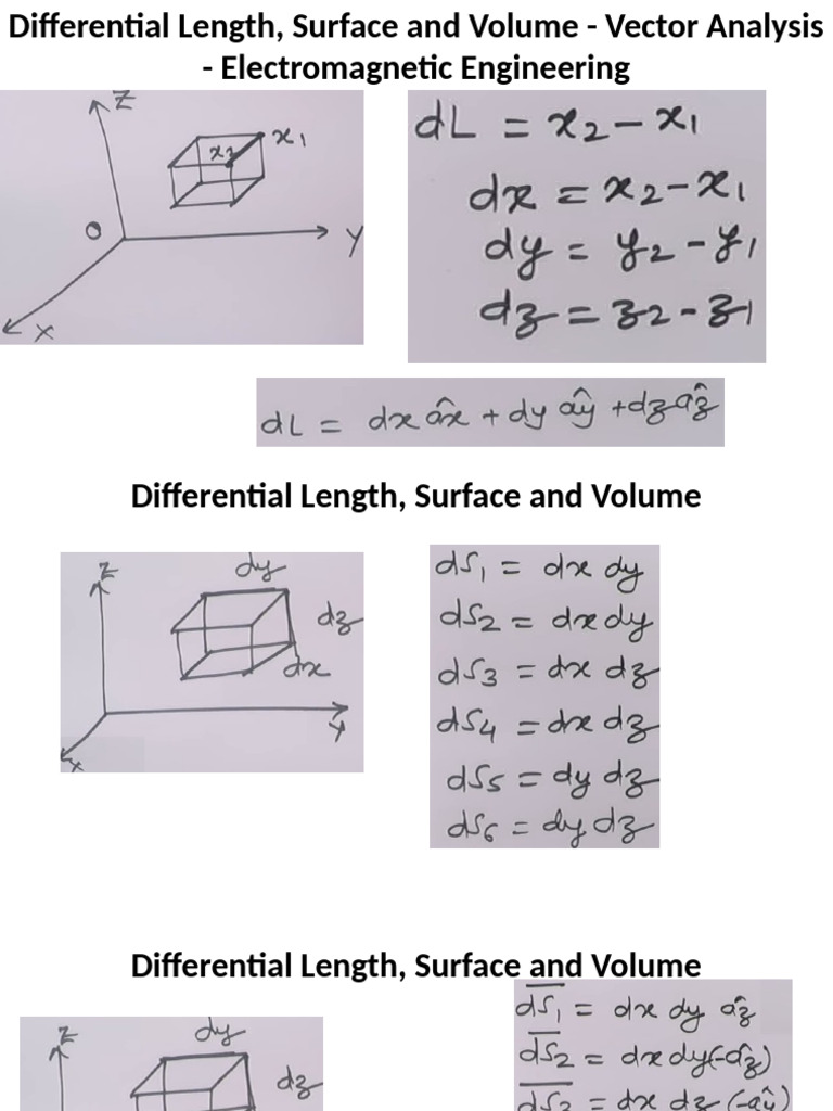 EMFT_1a | PDF
