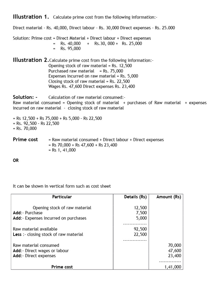 Ilide - Info Cost Sheet Problems PR | PDF | Cost Of Goods Sold | Cost