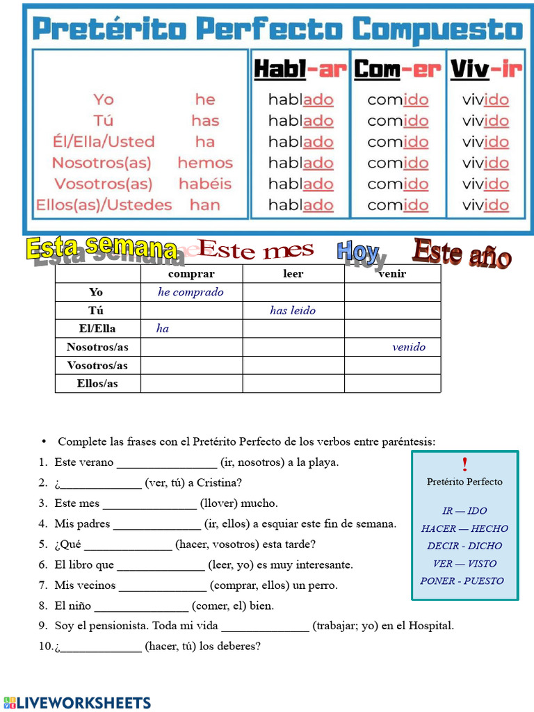 Comprar Leer Venir Yo Tú El/Ella Nosotros/as Vosotros/as Ellos/as | PDF