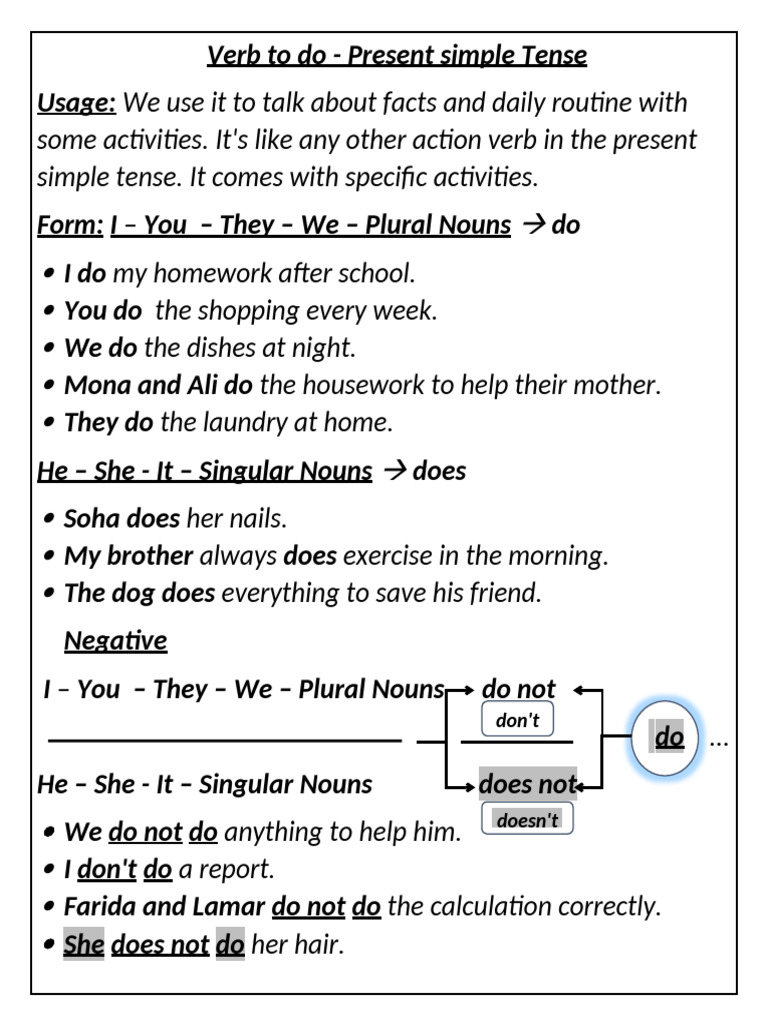 Present Simple Tense: Verb "Do" Usage | PDF | Grammatical Number | Plural