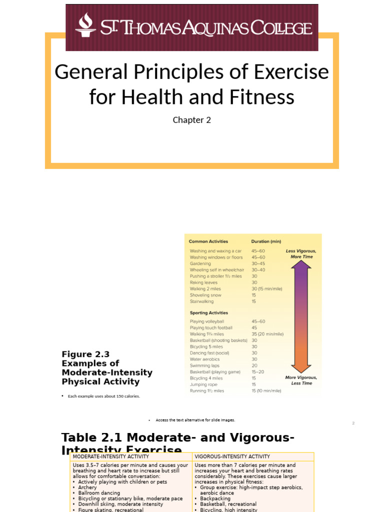 Exercise Intensity and Training Principles | PDF | Physical Fitness ...