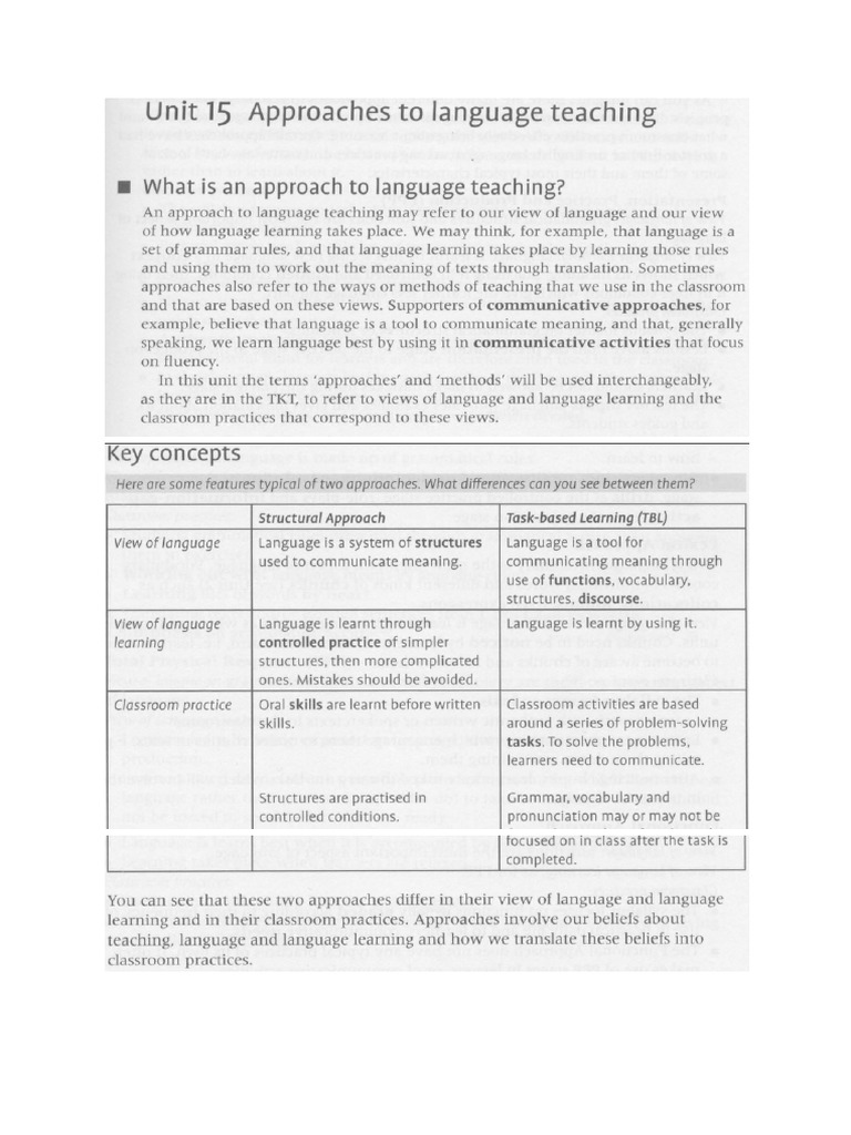 The TKT Course - Unit 15 Approaches to Language Teaching | PDF