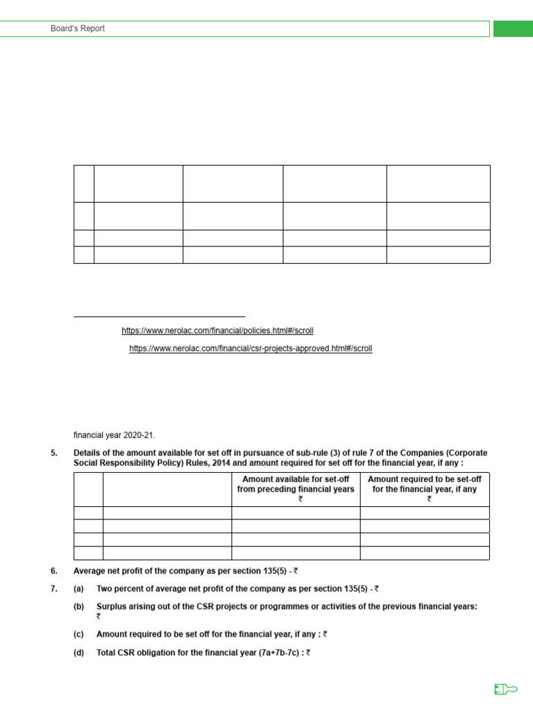 Csr Activity Details 2020 21 | PDF
