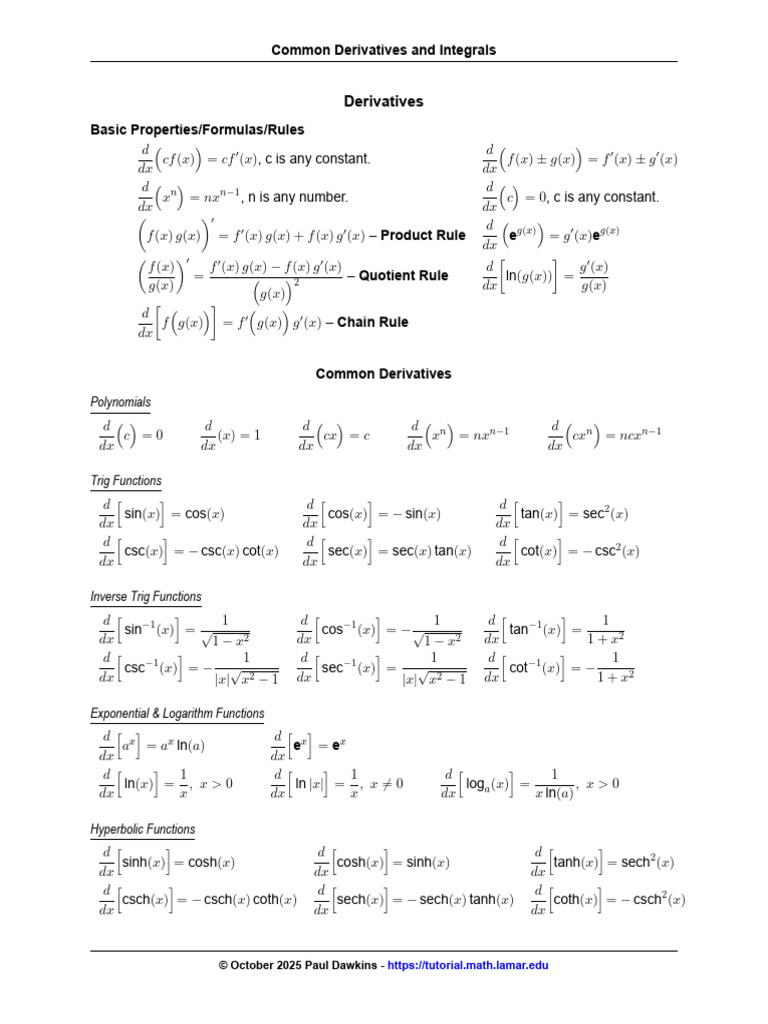 Common Derivatives Integrals | PDF | Trigonometric Functions | Mathematics