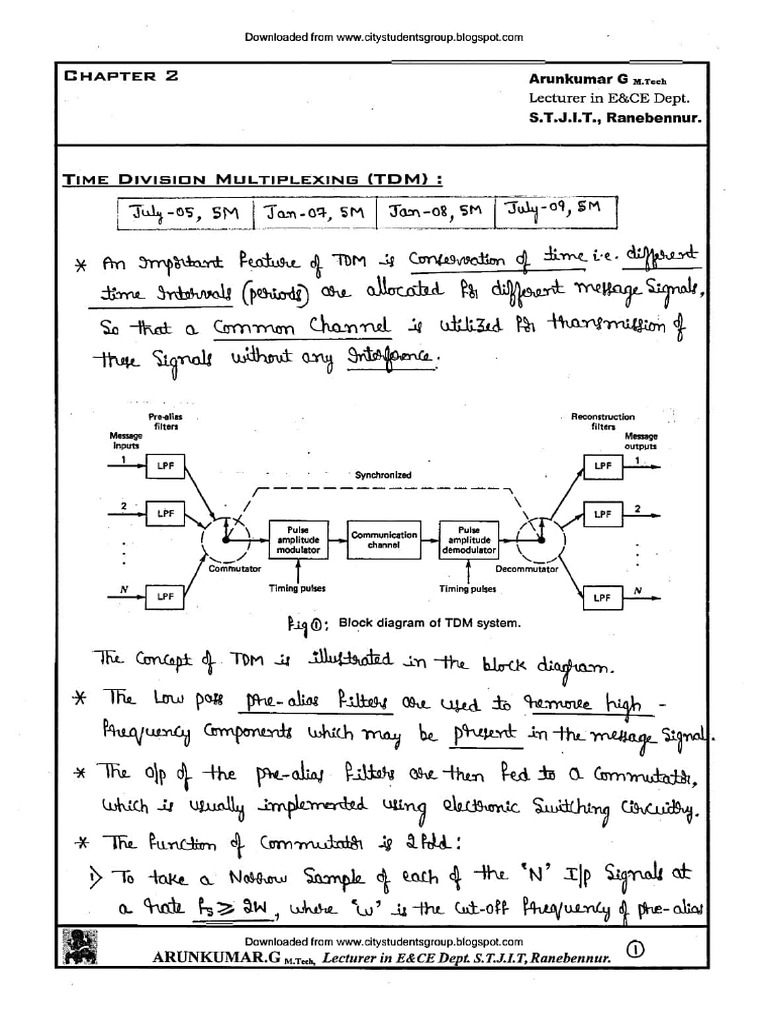Adc Unit 5 TDM and Information Theory | PDF
