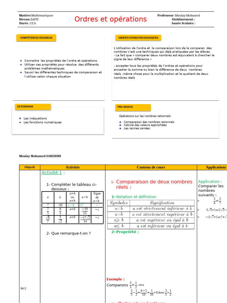 Ordres et Opérations en Mathématiques | PDF | Nombre réel | Nombre ...