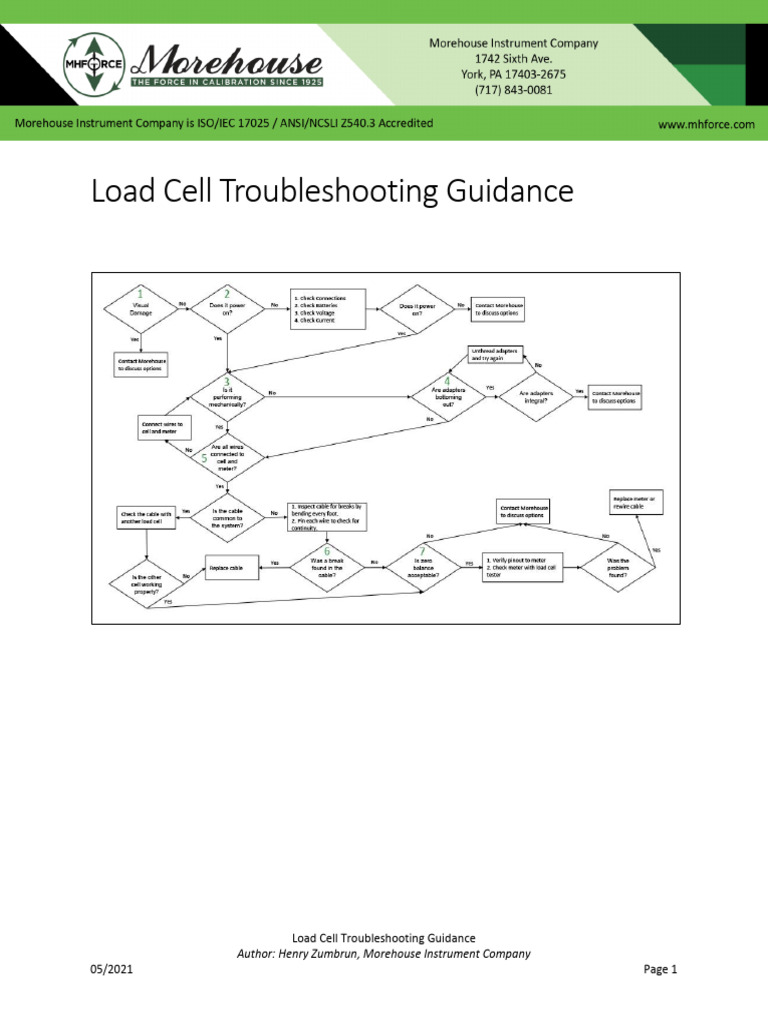 Load Cell Troubleshooting Guidance-5-2021 | PDF | Calibration | Electronics
