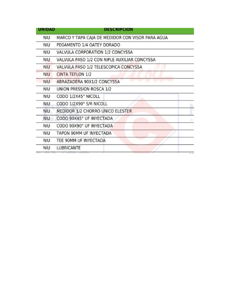 Materiales Conexiones Domic | PDF