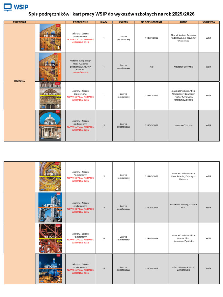 WSIP 2025-07-08 Lista Podrecznikow SPP Historia | PDF