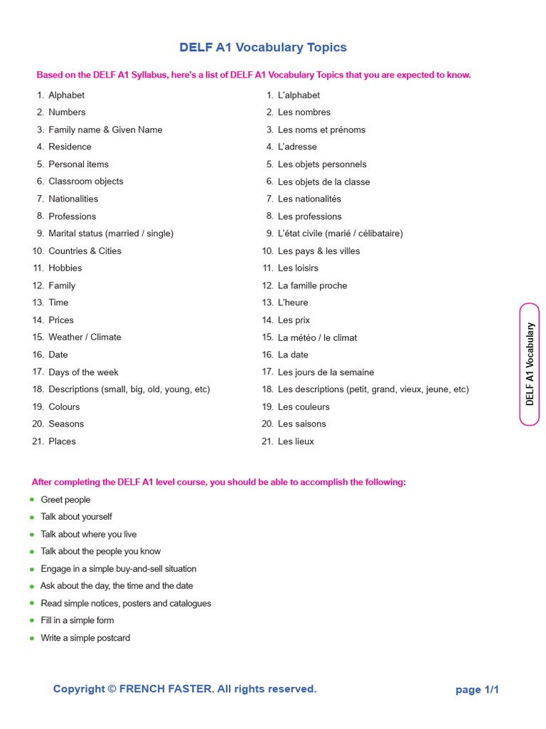DELF A1 Vocabulary Topics Guide | PDF