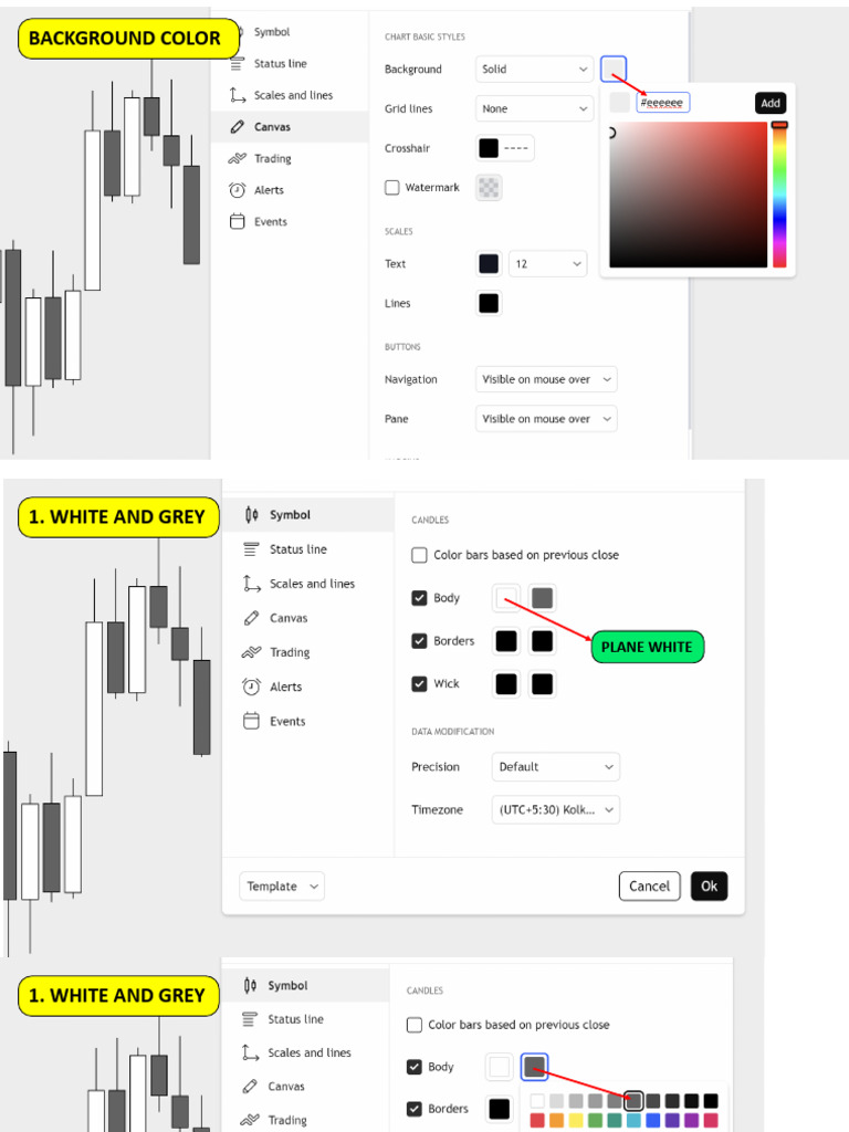 Tradingview Customization | PDF