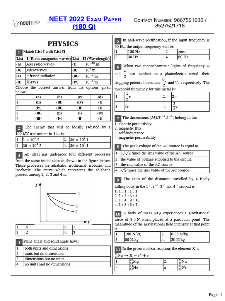 NEET 2022 Exam Paper (180 Q) | PDF | Electromagnetic Radiation | Frequency