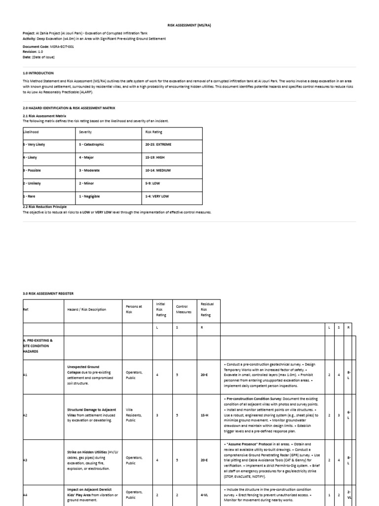 Risk Assessment (Ms-ra) | PDF | Risk | Risk Assessment