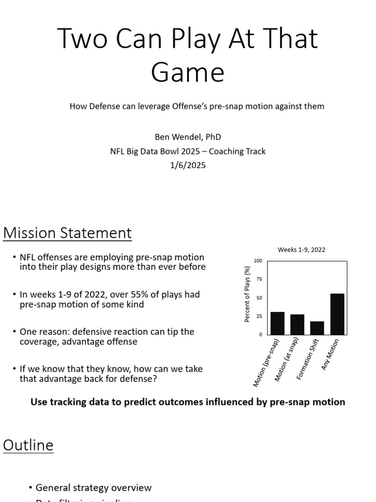 Defense Strategies Against Pre-Snap Motion | PDF | Cognition ...