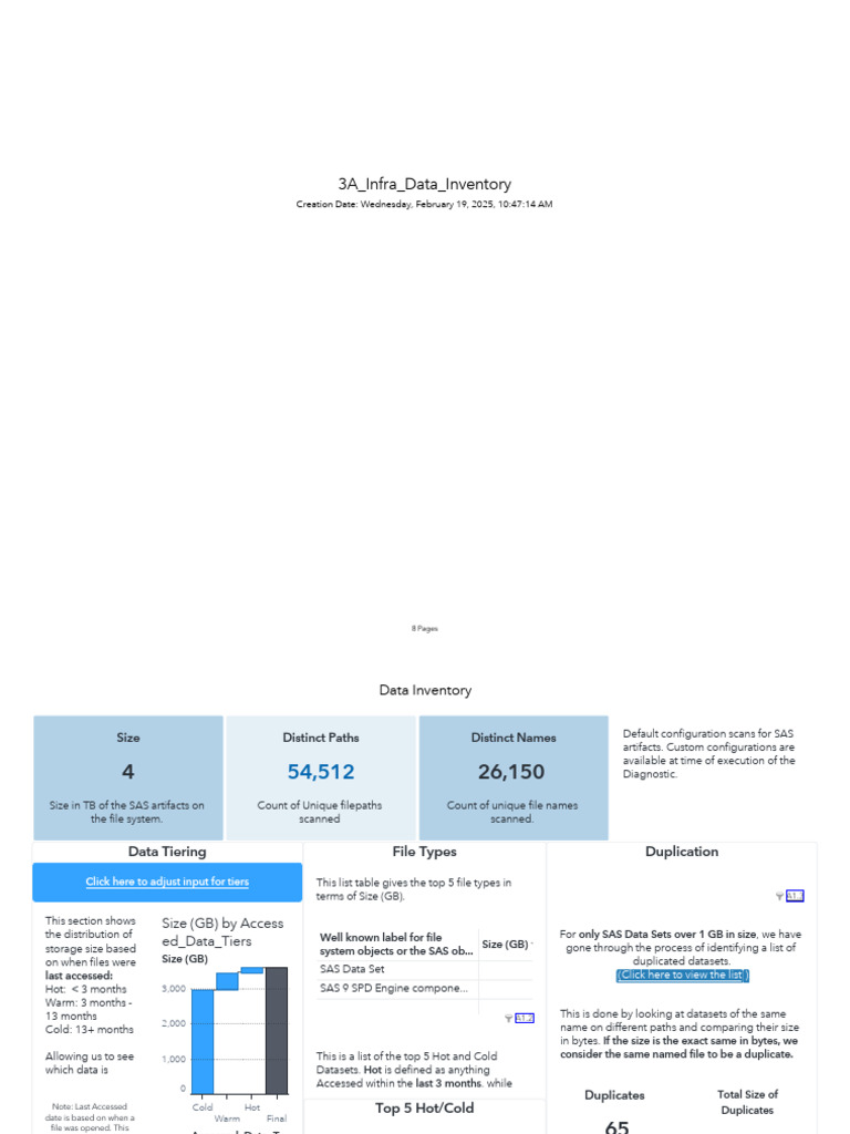 3A_Infrastructure_Data_Inventory on Feb 19, 2025 | PDF | Metadata | File System