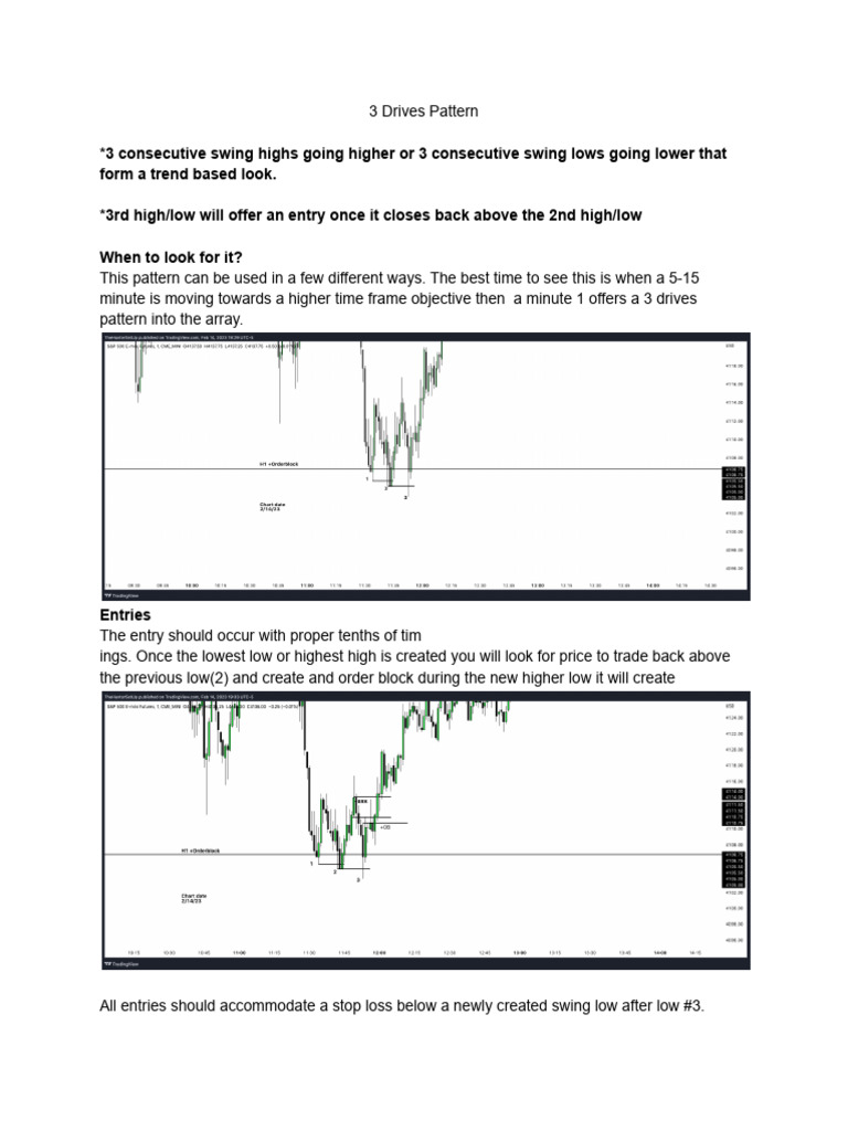 3 Drives Pattern | PDF