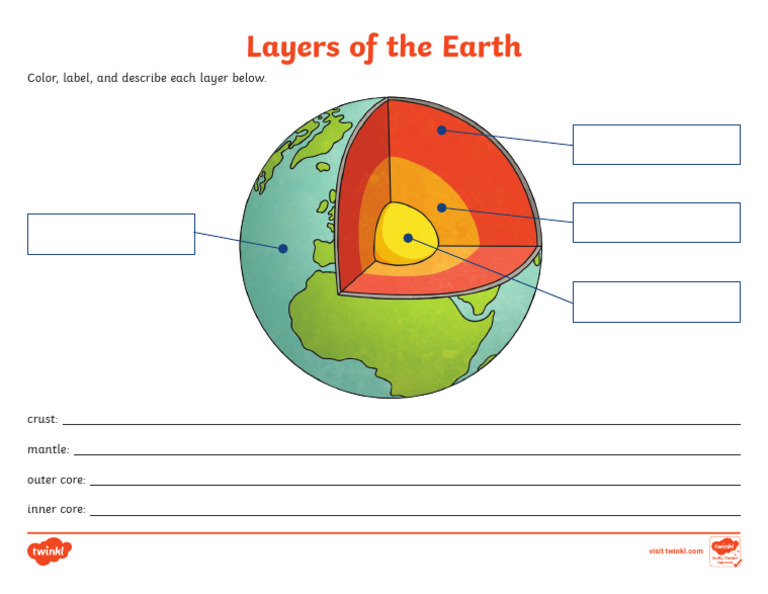 Color Layers of The Earth Activity Sheet | PDF