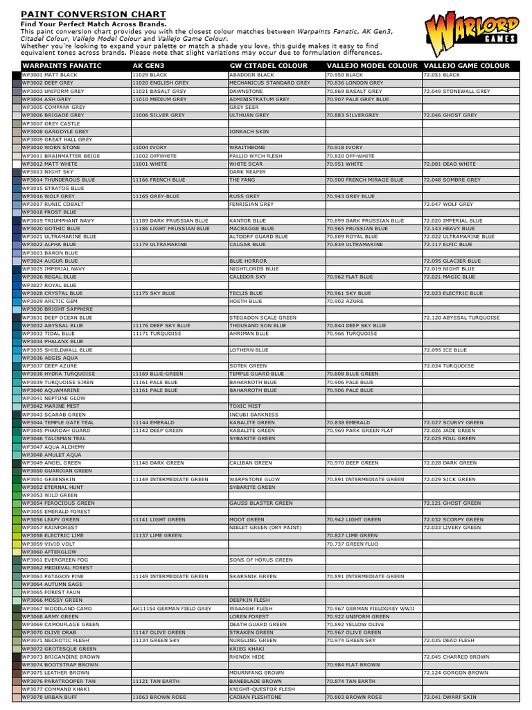 Warlord Paint Ranges Conversion Chart | PDF | Metals | Bronze