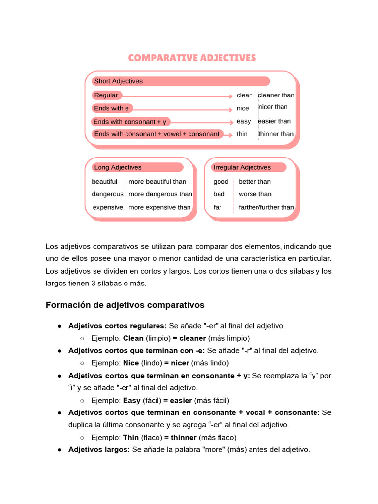 Adjetivos Comparativos y Superlativos | PDF | Adjetivo | Morfología