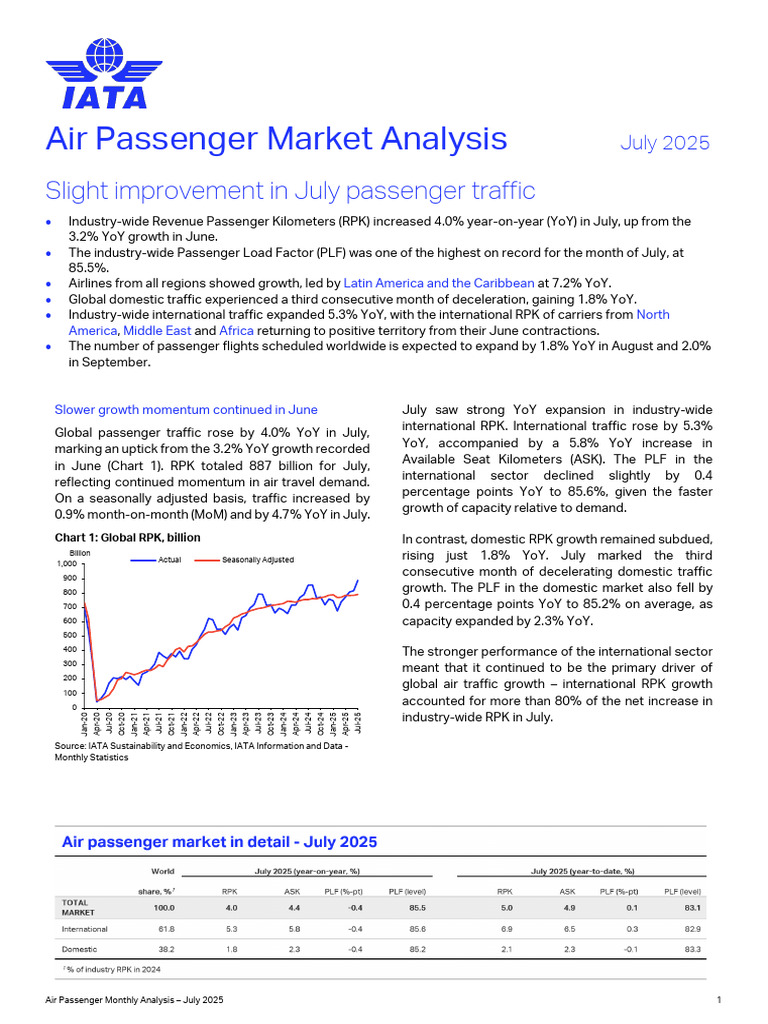 July 2025 Air Passenger Traffic Report | PDF | Airlines | The United States