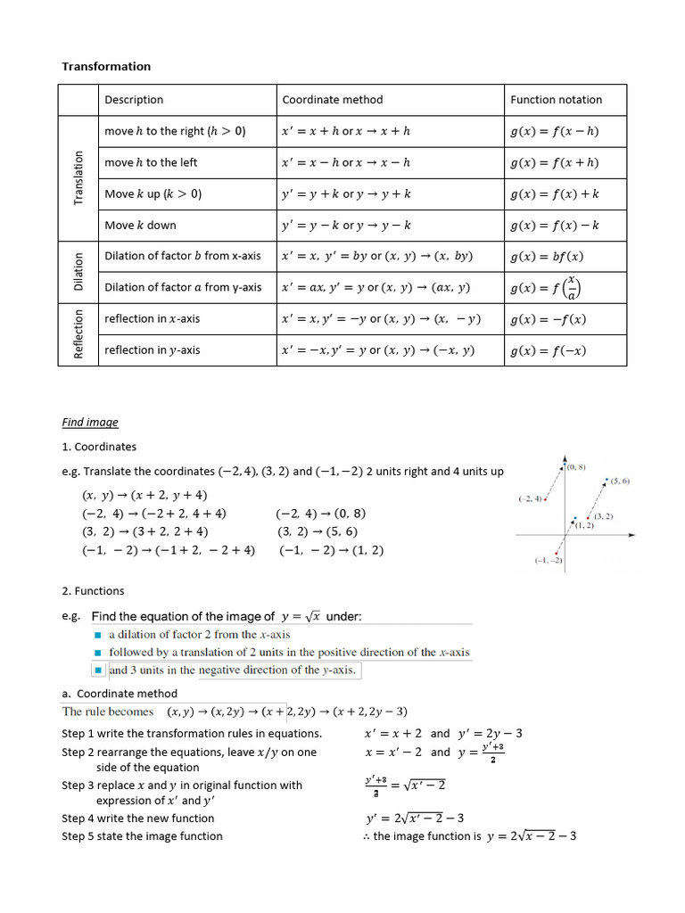 Transformations in Coordinate Geometry | PDF | Function (Mathematics ...