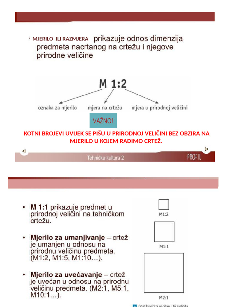 Mjerilo Ili Razmjera 2 1 | PDF