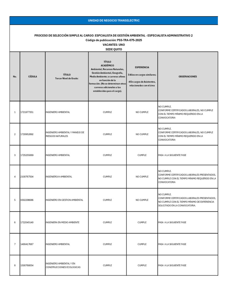 Validación Postulaciones PSS TRA 075 2025 | PDF | Entorno natural