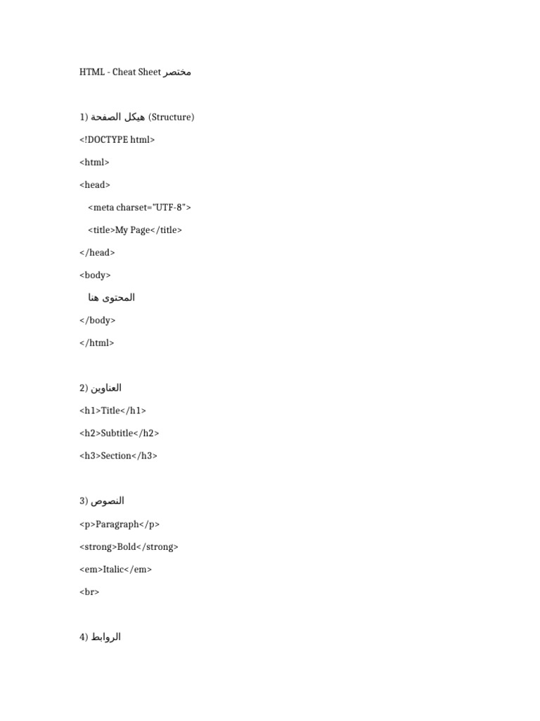 HTML Cheat Sheet Darios | PDF