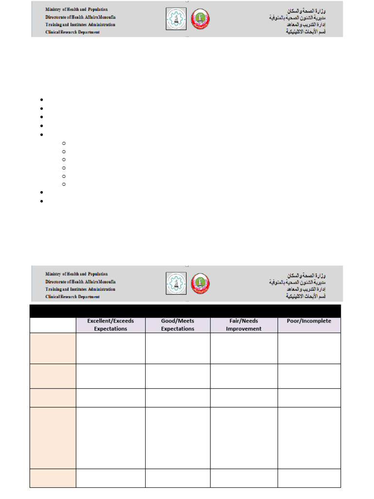 Rubric Assignment-Research Protocol | PDF | Hypothesis | Thought