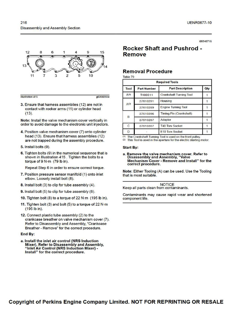 Rocker Arm | PDF