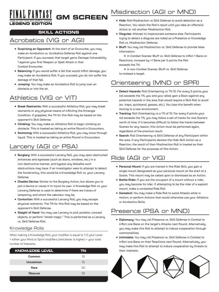 GM Screen | PDF | Dice | Tabletop Games