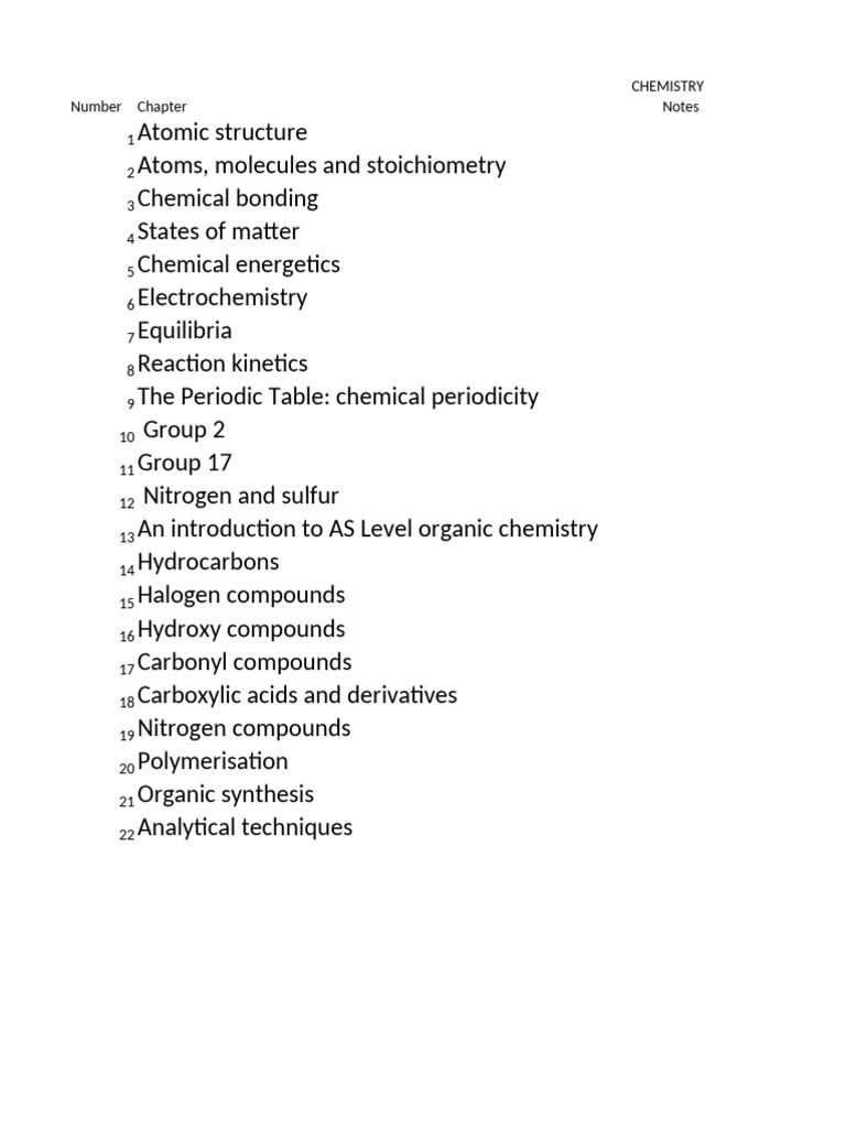 Comprehensive Chemistry & Biology Notes | PDF