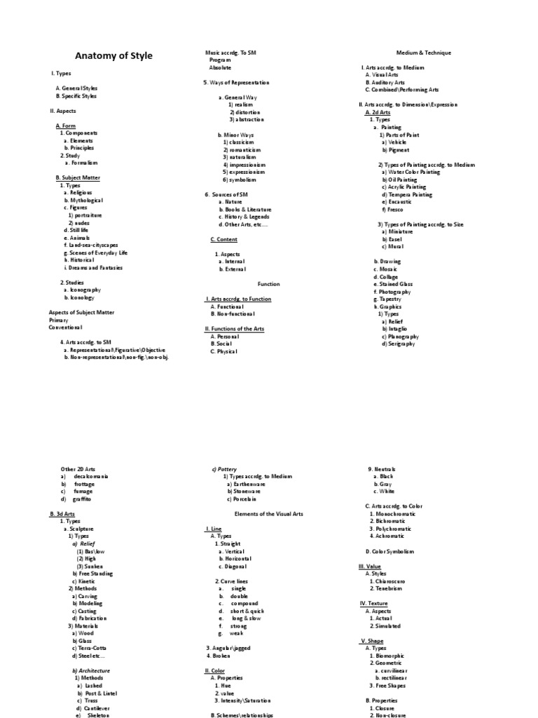 Anatomy of Style | PDF | Paintings | Plastic Arts