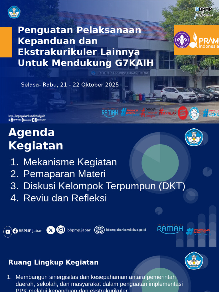 Penguatan Kepanduan Dan Ekskul Lainnya | PDF