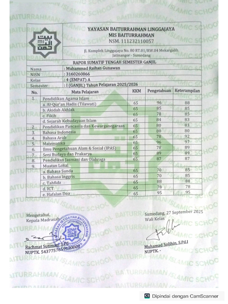 Raihan Sts Pdf