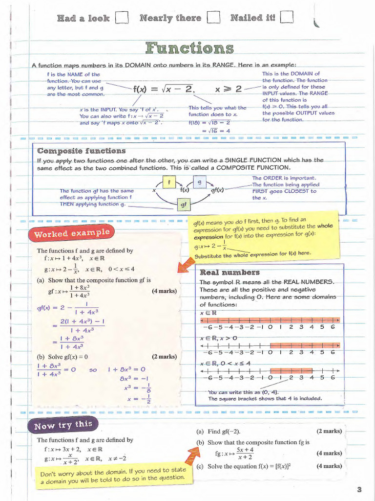Functions Revision | PDF