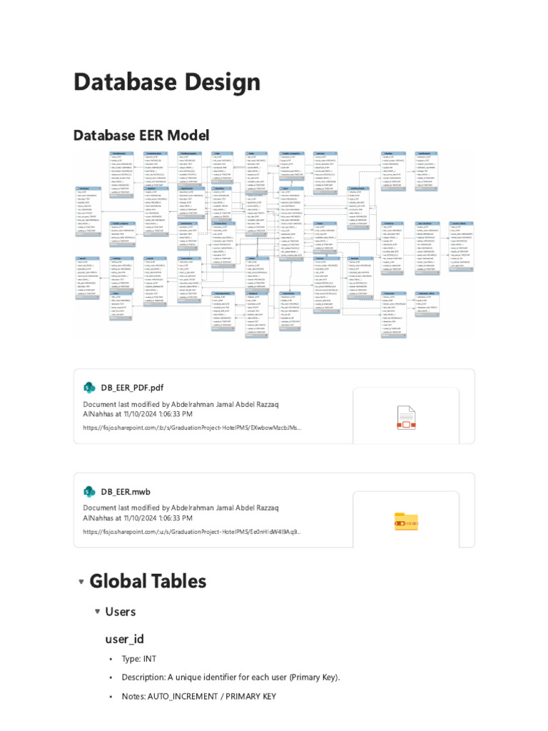 Database Design | PDF | Integer (Computer Science) | Data Management