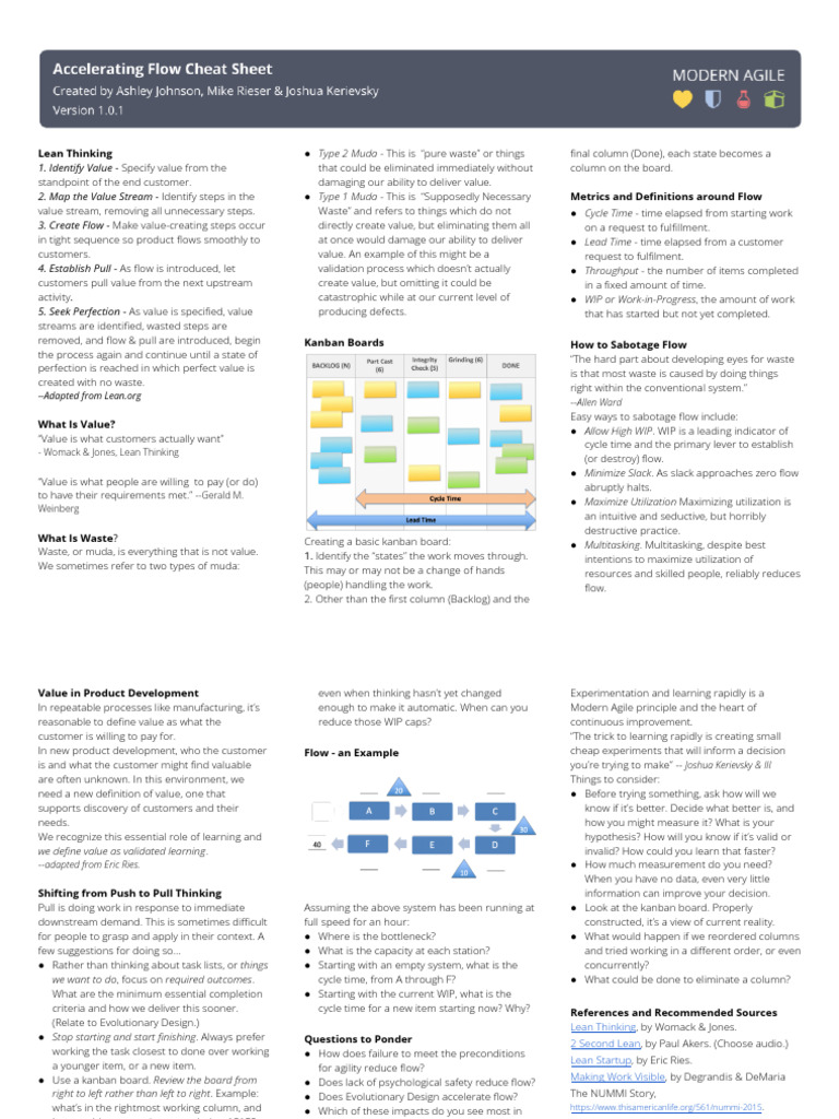Lean Thinking for Value Creation | PDF