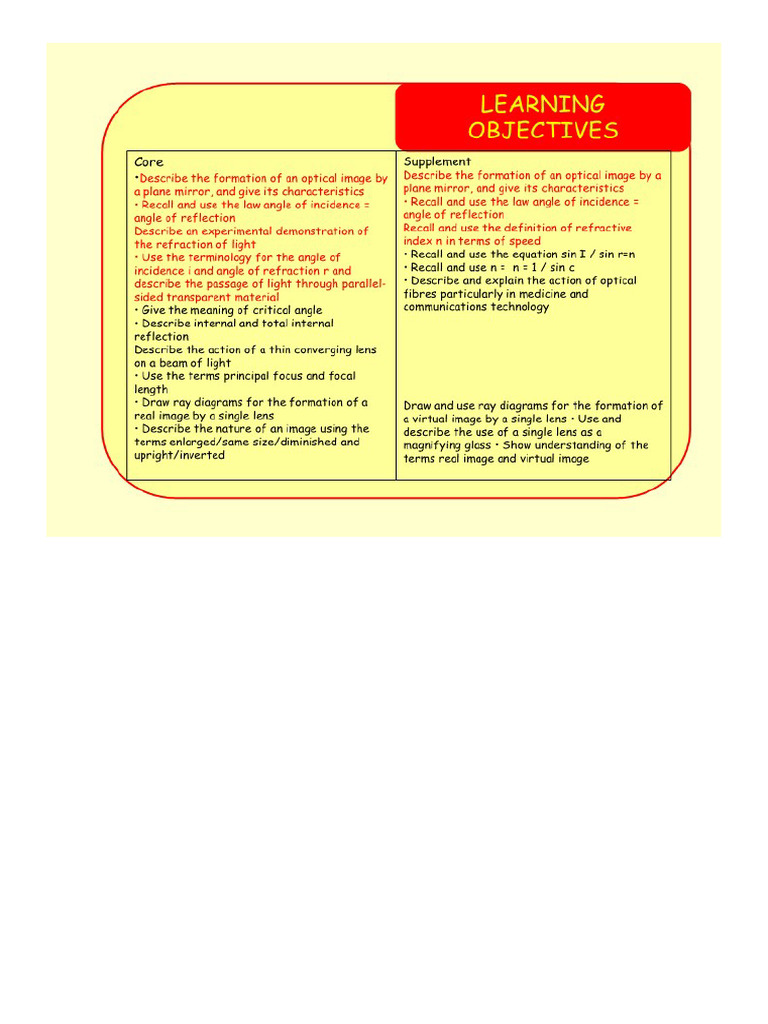 IGCSE Reflection and Refraction | PDF
