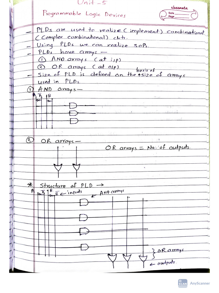 Deld Unit 5 Notes Pdf