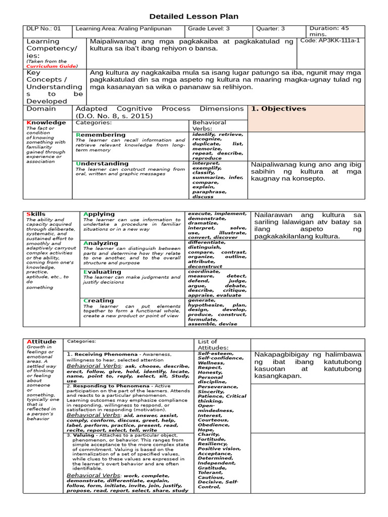 DLP Format | PDF | Learning | Value (Ethics)